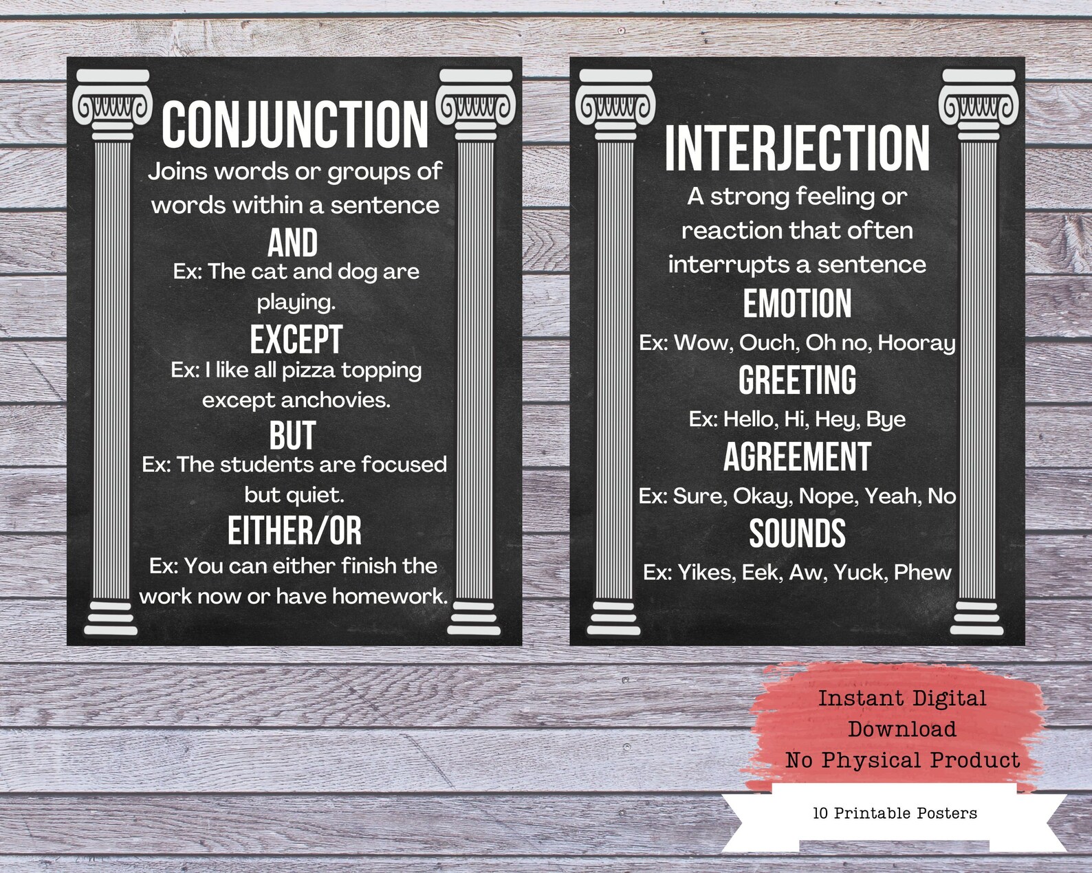 Printable ELA Poster, Parts of Speech, Chalkboard Poster, Grammar ...