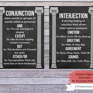 Printable ELA Poster, Parts of Speech, Chalkboard Poster, Grammar ...