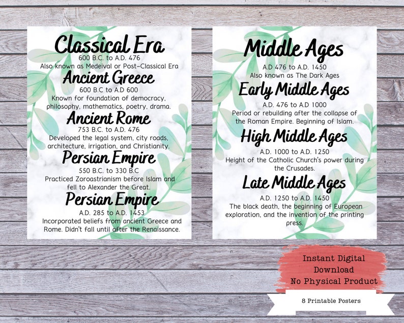 Historical Eras Printable Posters History Timeline World - Etsy