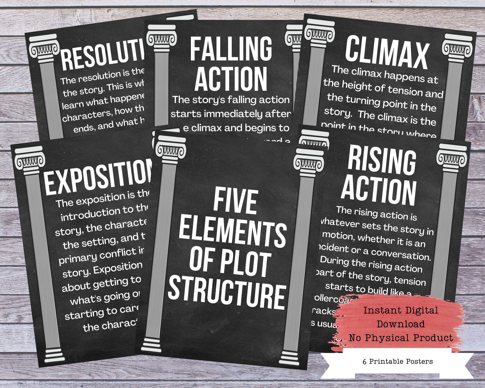 Parts of a Story Printable Poster Set Plot Posters Literary - Etsy