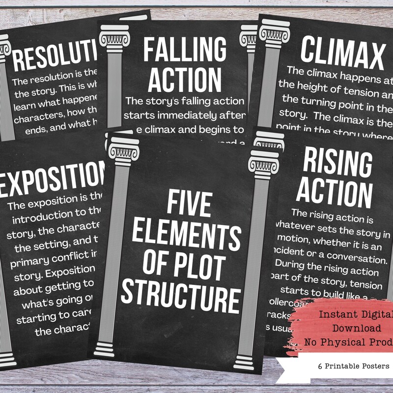 Literature Poster - Etsy