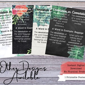 Connotation Vs. Denotation Classroom Poster, English Class Poster ...