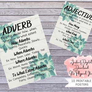Printable Poster Set, Parts of Speech Poster, Printable ELA Poster ...