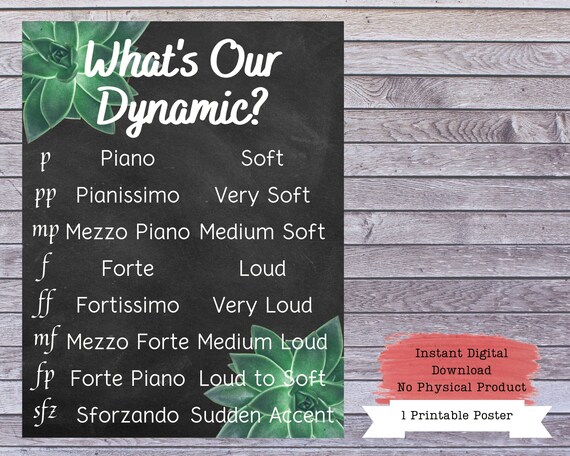 What's Our Dynamic Music Poster Pack Music Room Art - Etsy