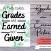 Grades Are Earned Classroom Poster, Teacher Poster, Classroom Decor ...