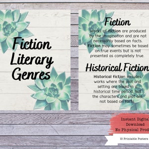 Fiction Literary Genres Printable Poster Set, Literary Posters ...