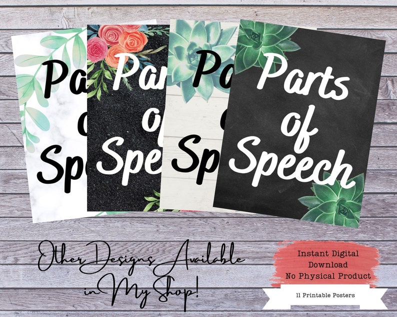 Printable ELA Poster Parts of Speech Chalkboard Poster - Etsy
