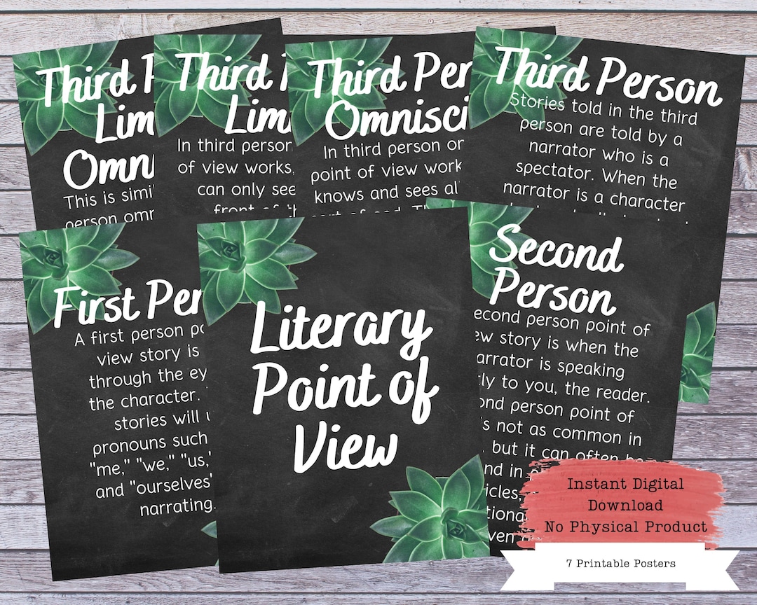 Literary Point of View Printable Poster Set, Literature Poster, High ...