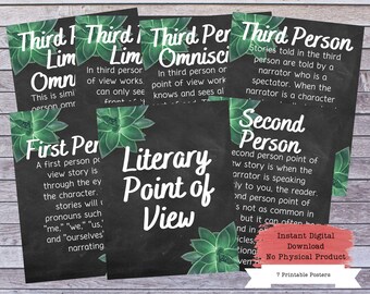 Affect and Effect Classroom Poster, English Class Poster, Reading ...