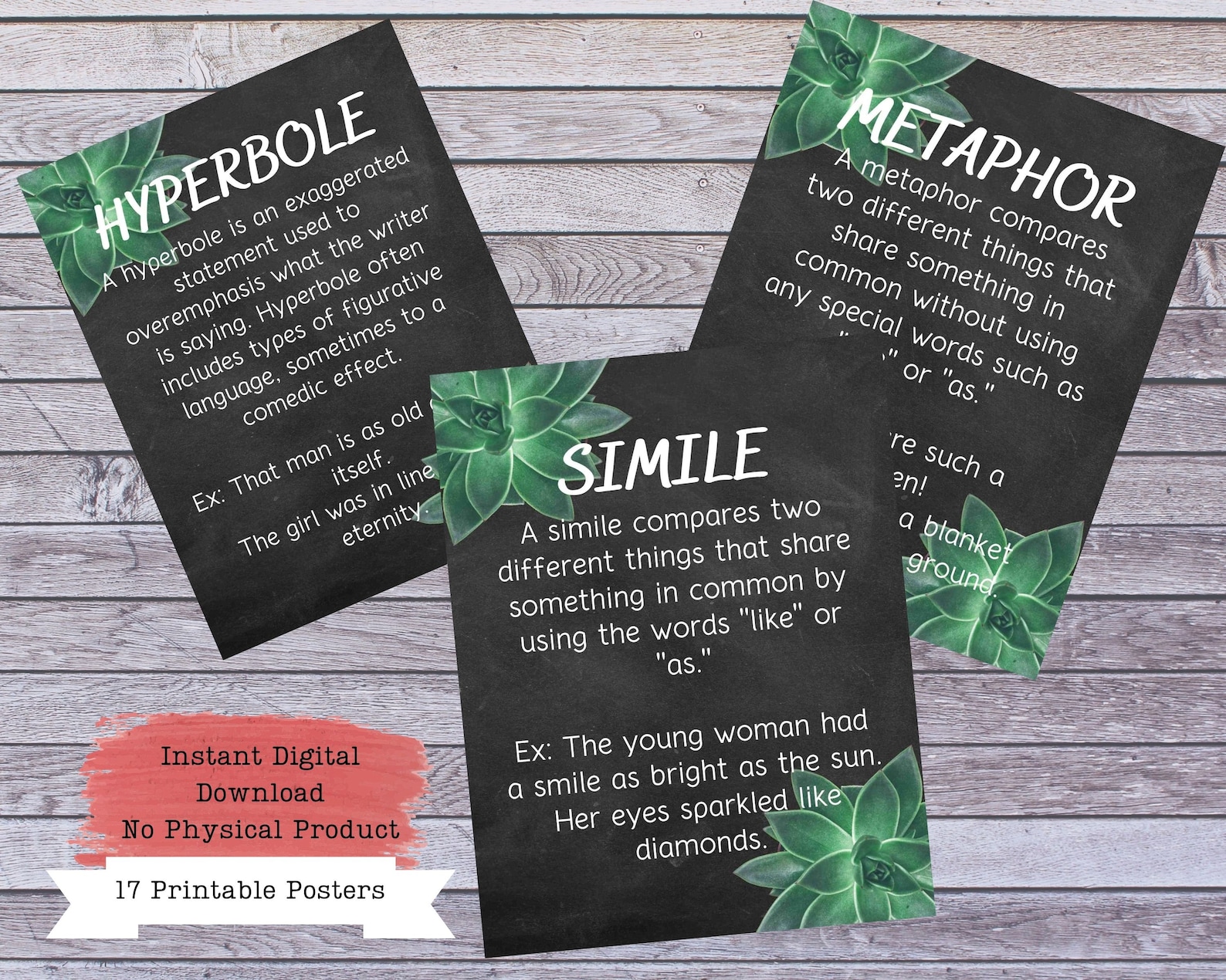 Printable Poster Set Literary Posters Literary Devices - Etsy