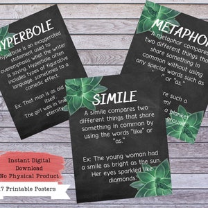 Printable Poster Set, Literary Posters, Literary Devices, Literature ...