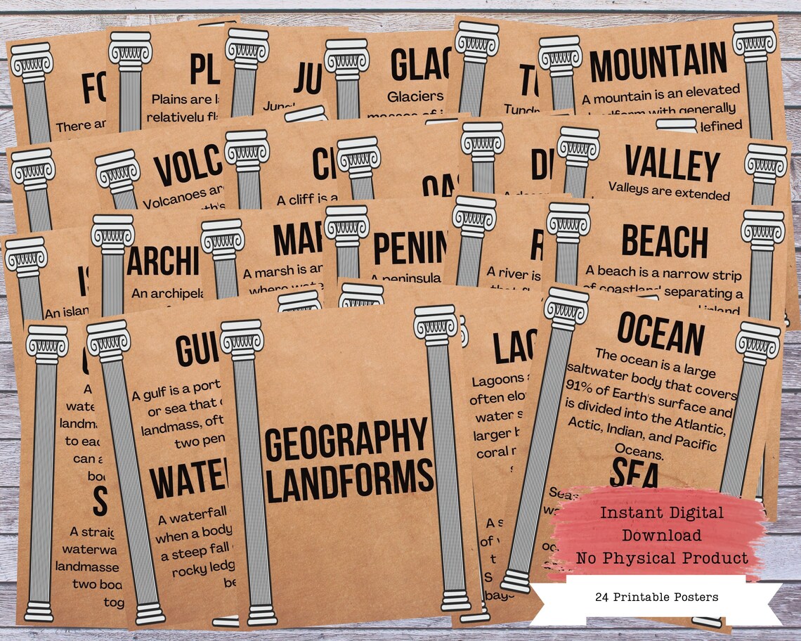 Geography Landforms Printable Poster Set Geography Classroom - Etsy