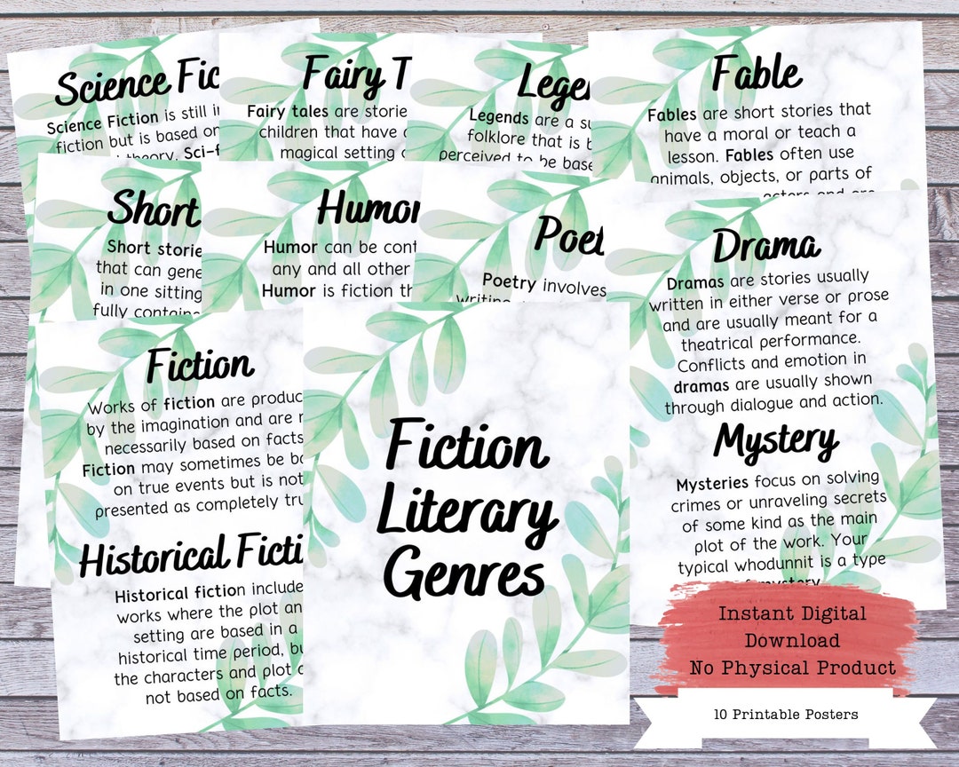 Fiction Literary Genres Printable Poster Set, Literary Posters ...