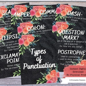 Printable ELA Poster, Punctuation Poster, English Teacher, Classroom ...