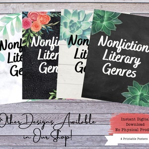 Nonfiction Literary Genres Printable Poster Set, Literary Posters ...
