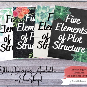 Parts of a Story Printable Poster Set, Plot Posters, Literary Posters ...