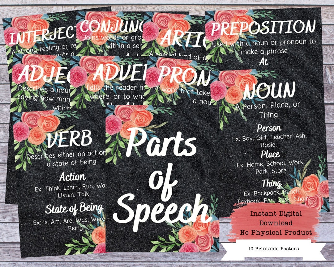 Printable ELA Poster, Parts of Speech, Chalkboard Poster, Grammar ...