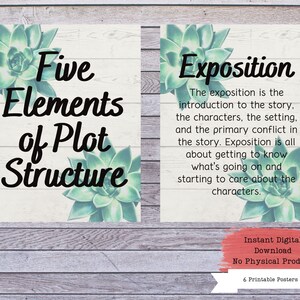 Parts of a Story Printable Poster Set, Plot Posters, Literary Posters ...