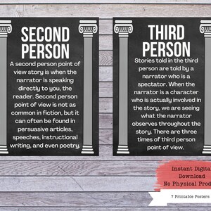 Literary Point of View Printable Poster Set, Literature Poster, High ...