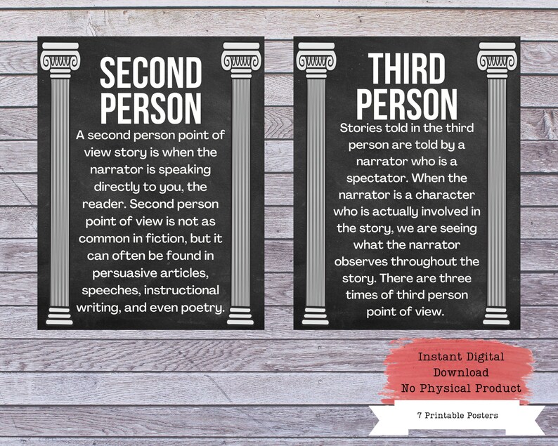 Literary Point of View Printable Poster Set, Literature Poster, High ...