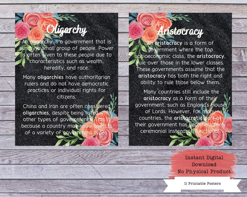 Types of Government Posters, History Poster, Social Studies, History ...