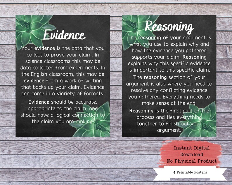 Claim Evidence Reasoning Classroom Posters Essay Writing | Etsy