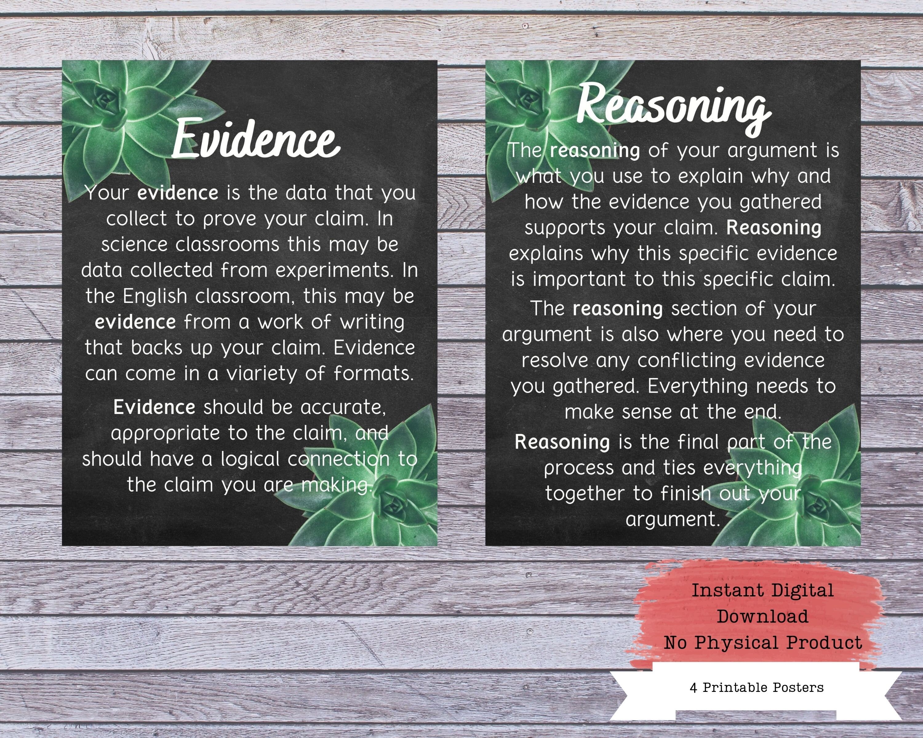 Claim Evidence Reasoning Classroom Posters Essay Writing | Etsy
