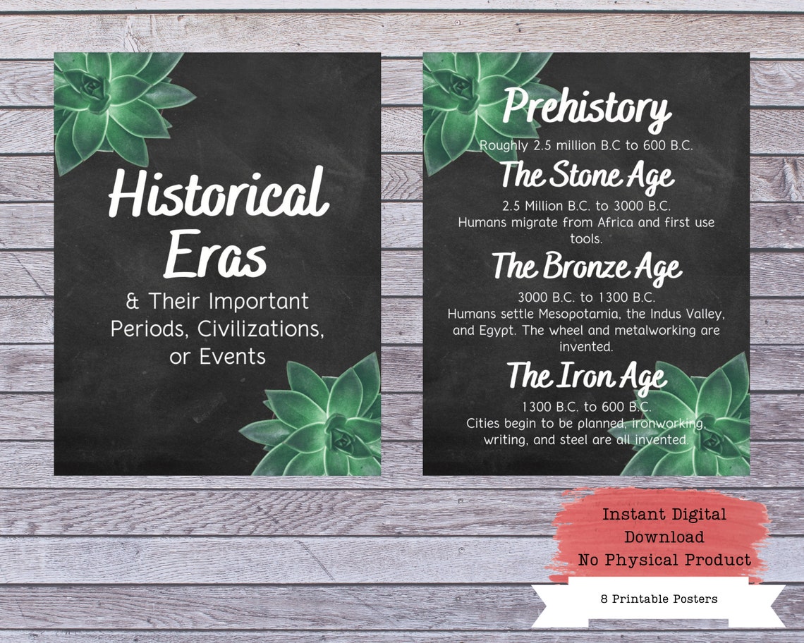 Historical Eras Printable Posters, History Timeline, World History ...