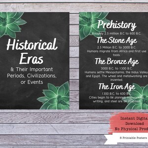 Historical Eras Printable Posters, History Timeline, World History ...