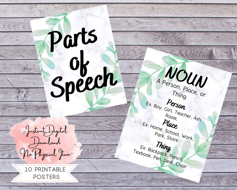Printable ELA Poster Parts of Speech Grammar Poster ELA | Etsy