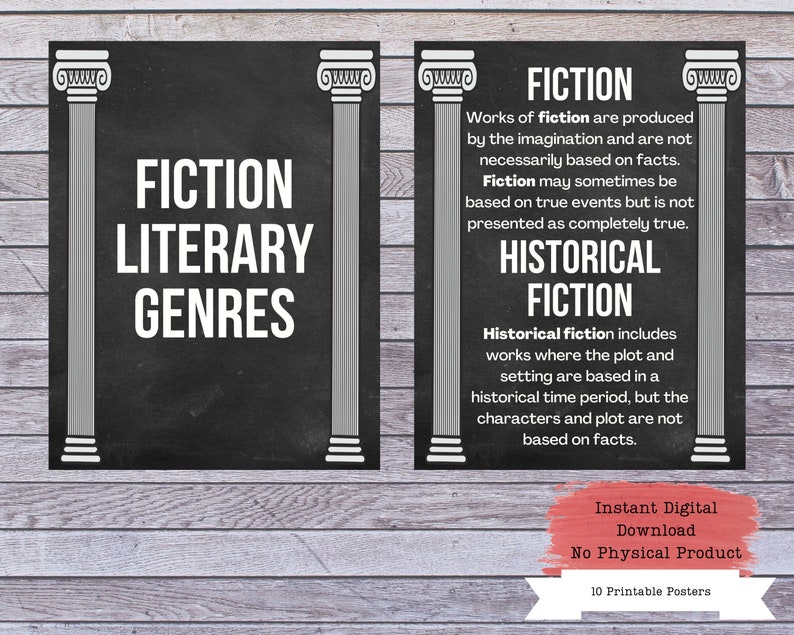 Fiction Literary Genres Printable Poster Set, Literary Posters ...