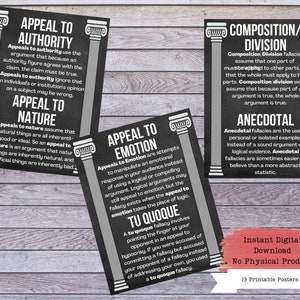 Logical Fallacies Printable Poster Set, Fallacies Posters, Debate Coach ...