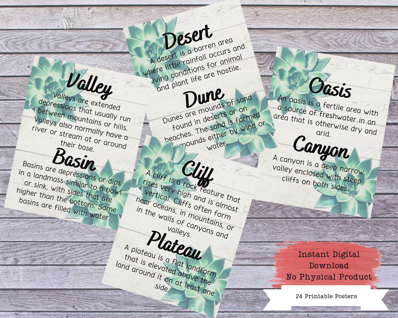 Geography Landforms Printable Poster Set Geography Classroom - Etsy