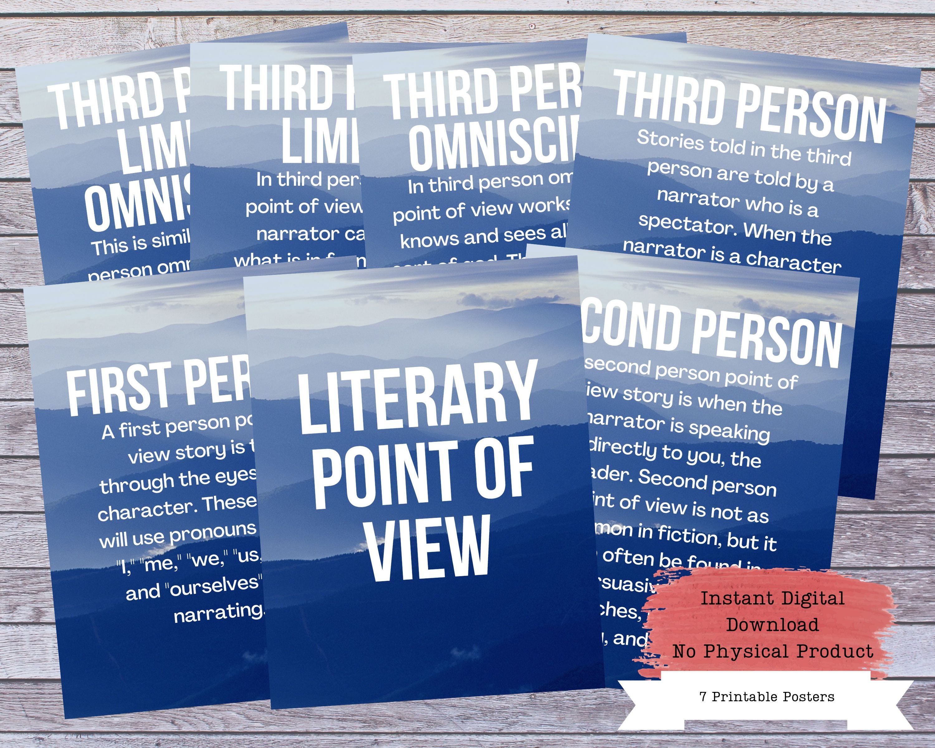 Literary Point of View Printable Poster Set, Literature Poster, High ...