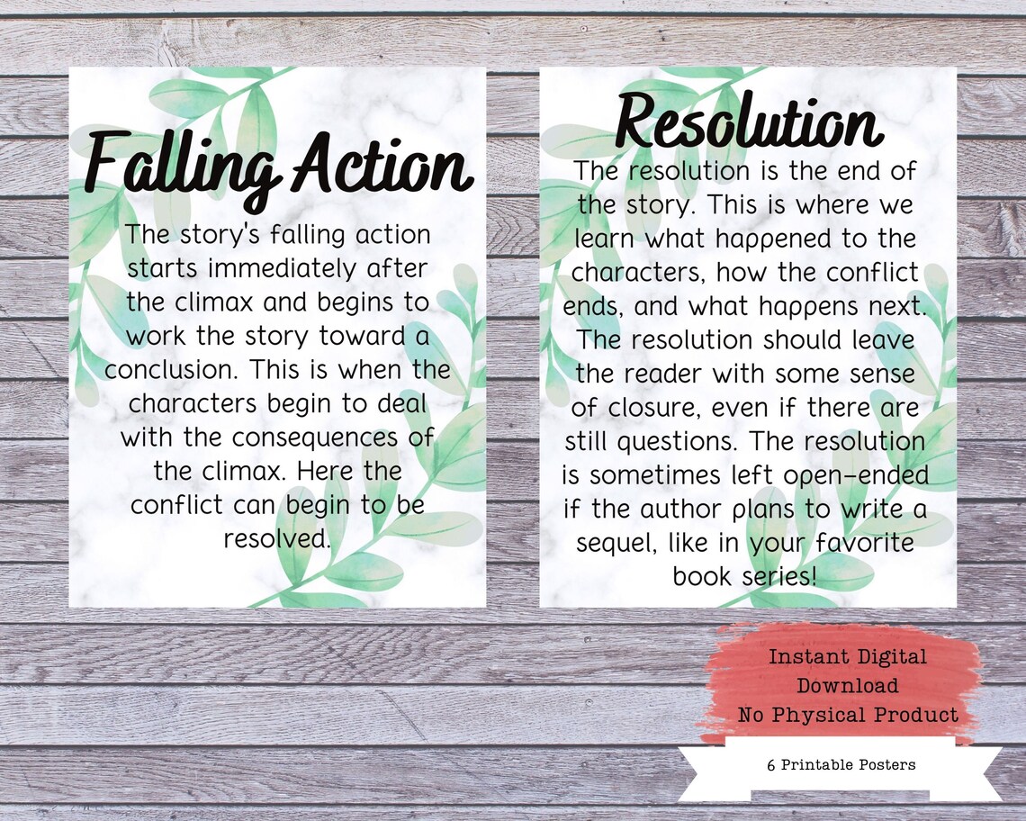 Parts of a Story Printable Poster Set Plot Posters Literary - Etsy