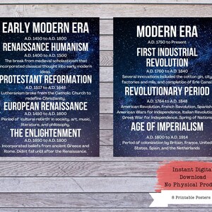 Historical Eras Printable Posters, History Timeline, World History ...