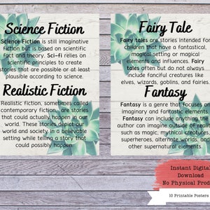 Fiction Literary Genres Printable Poster Set, Literary Posters ...