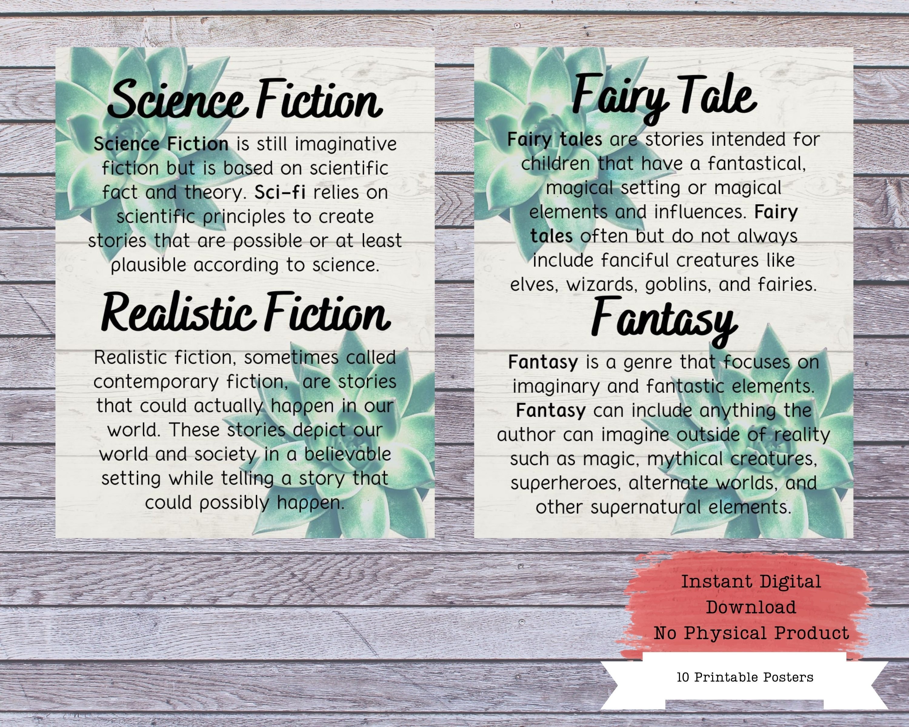 Fiction Literary Genres Printable Poster Set Literary - Etsy