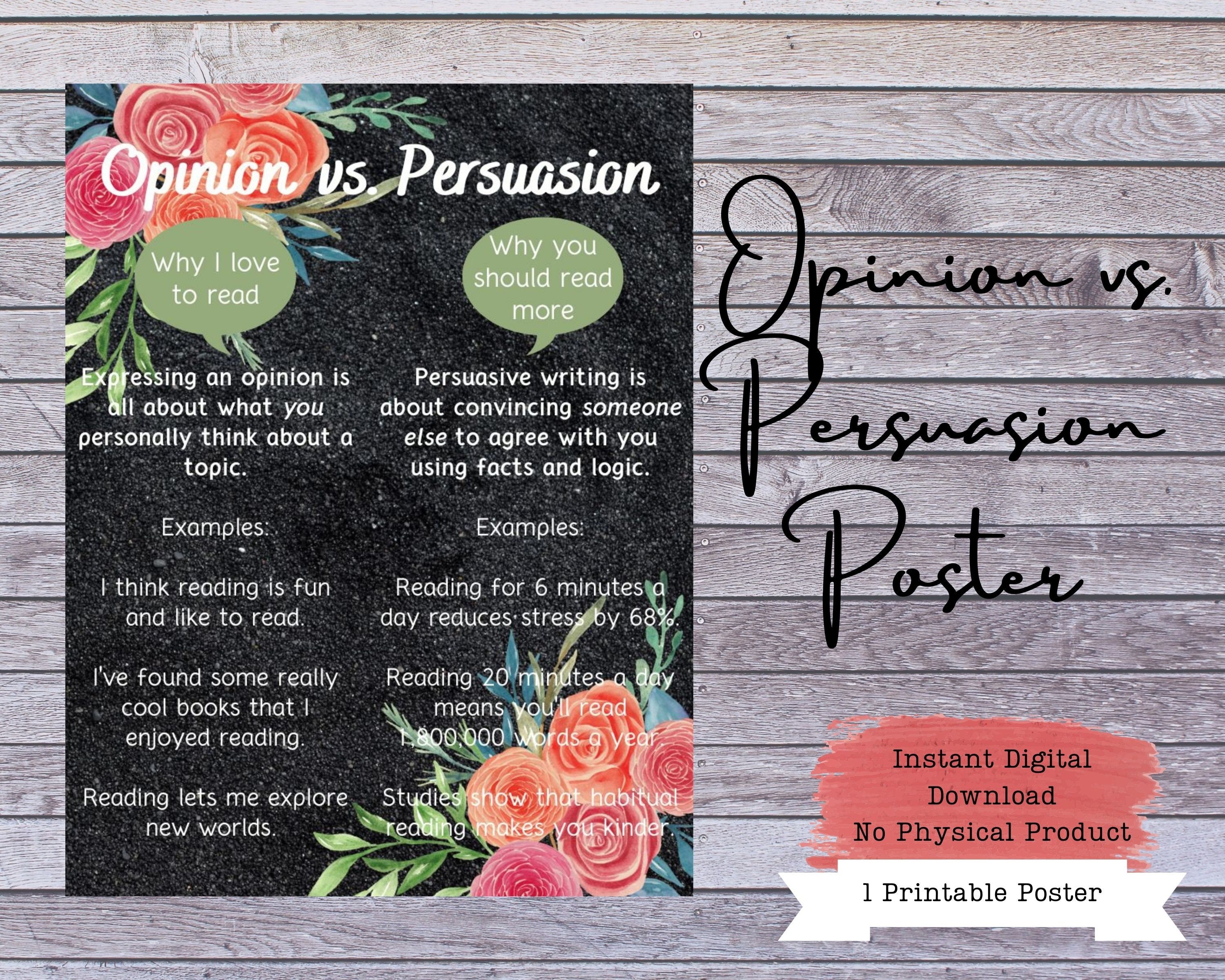 Writing Poster Public Speaking Speech Poster Essay Posters - Etsy