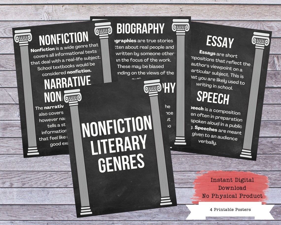 Nonfiction Literary Genres Printable Poster Set Literary - Etsy