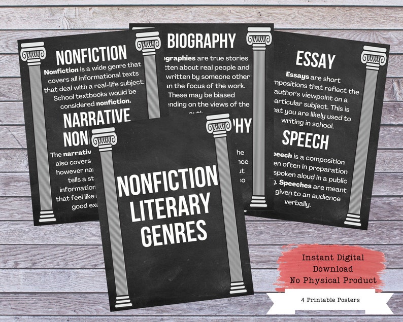 Nonfiction Literary Genres Printable Poster Set Literary - Etsy