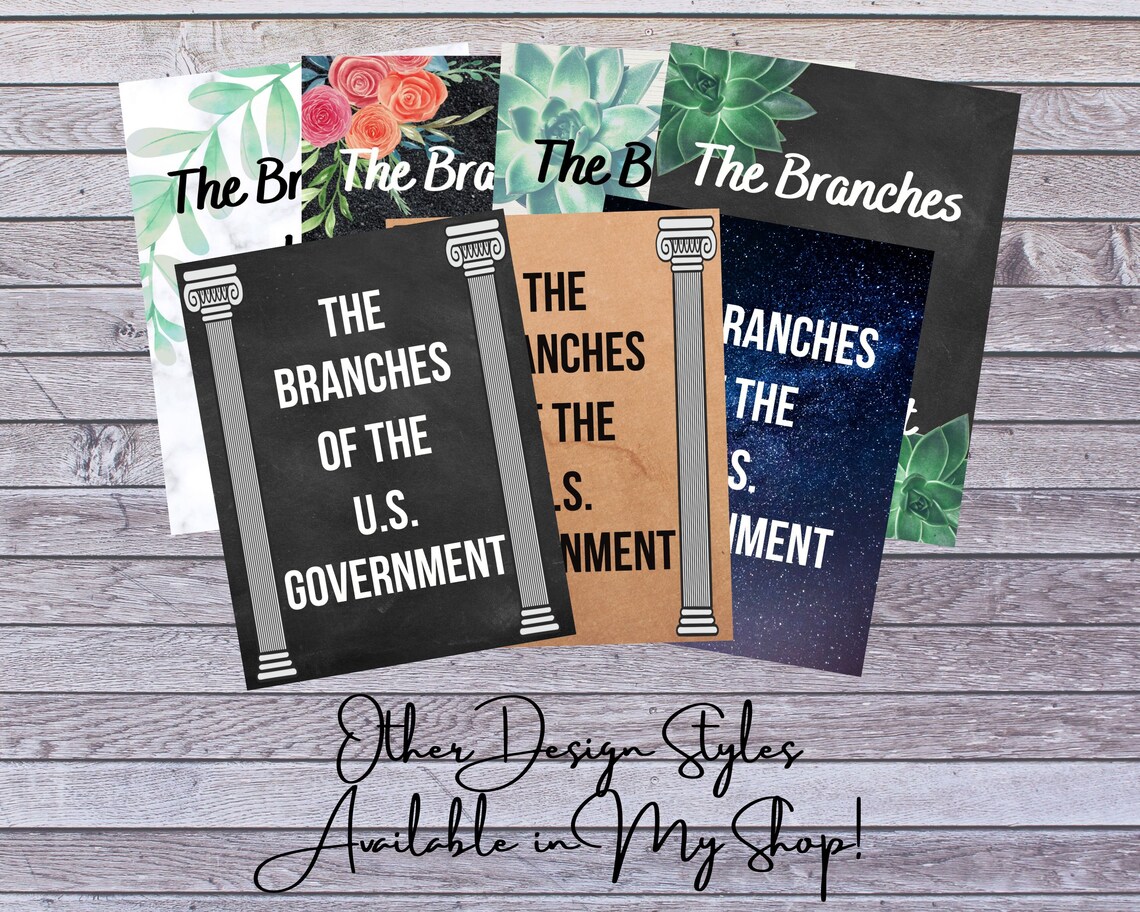 Printable Poster Set, English Posters, Classroom Decor, Grammar Poster ...