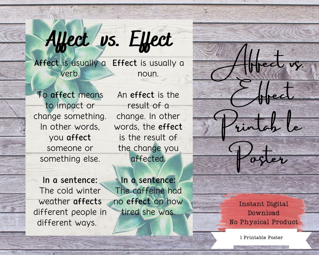 Affect and Effect Classroom Poster, English Class Poster, Reading ...