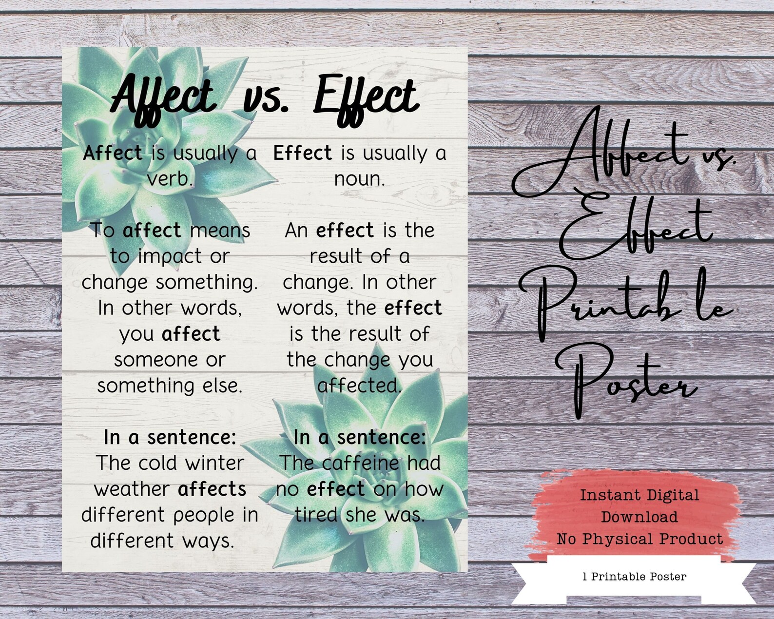 Affect and Effect Classroom Poster English Class Poster | Etsy