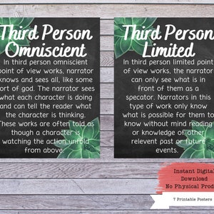Literary Point of View Printable Poster Set, Literature Poster, High ...