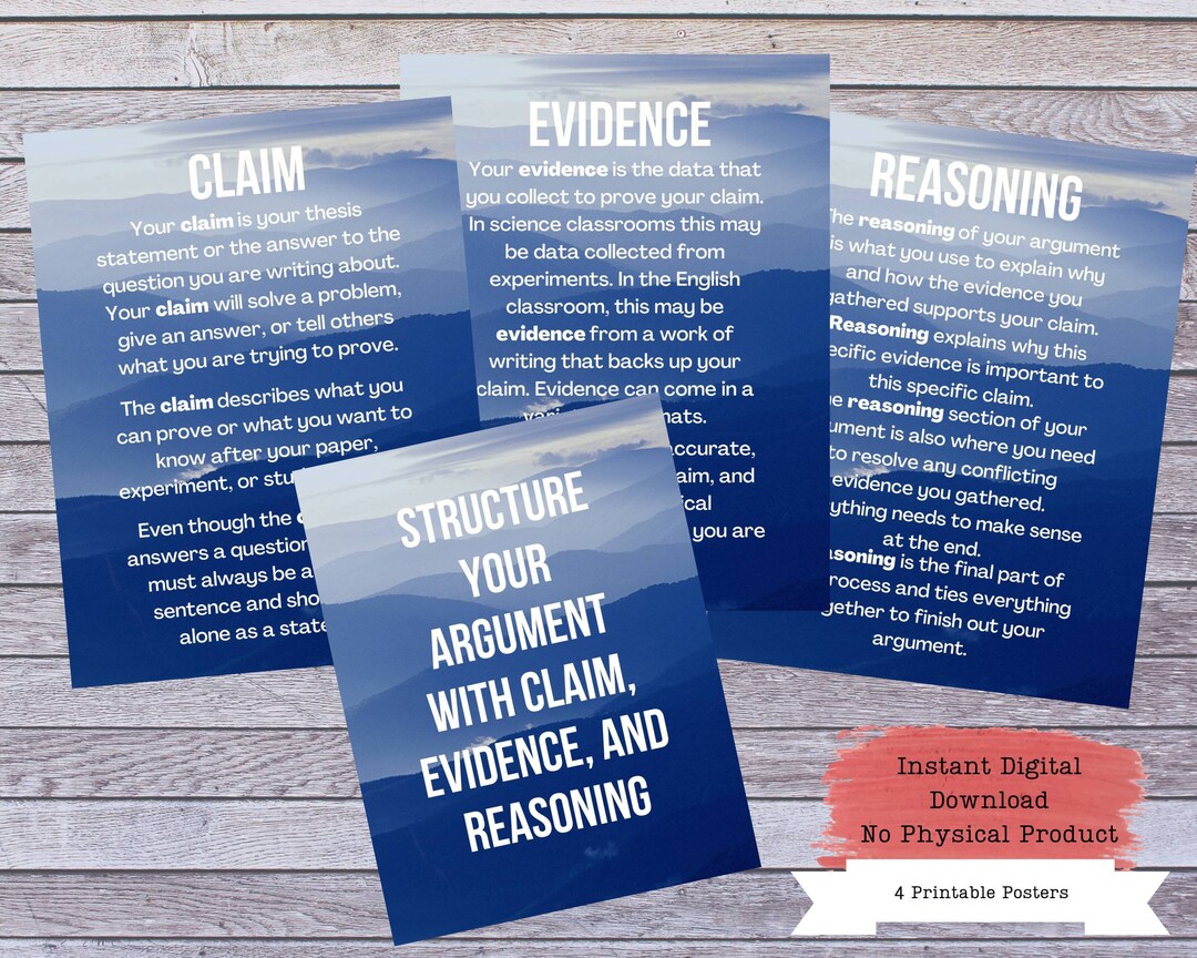 Claim Evidence Reasoning Classroom Posters, Essay Writing Posters ...