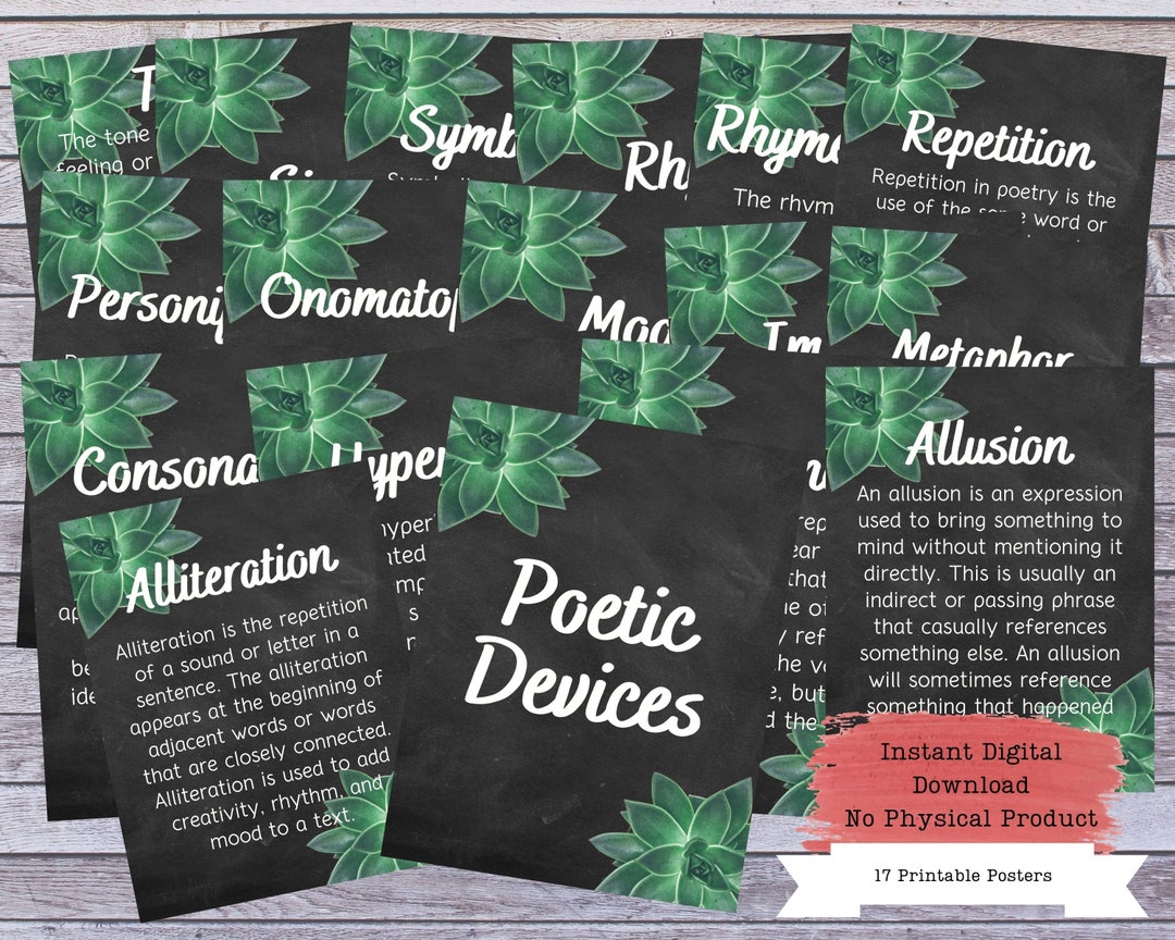 Poetry Printable Poster Set, Literary Devices, Literature Poster, High ...