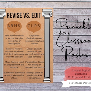 Editing Poster, Classroom Posters, Classroom Download, Writing Poster ...