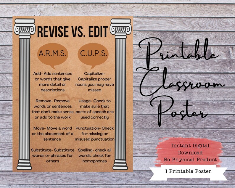 Editing Poster Classroom Posters Classroom Download Writing - Etsy