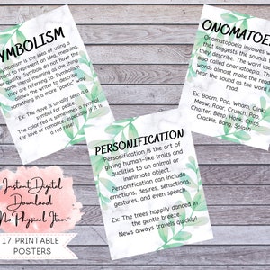 Printable Poster Set, Literary Posters, Literary Devices, Literature ...